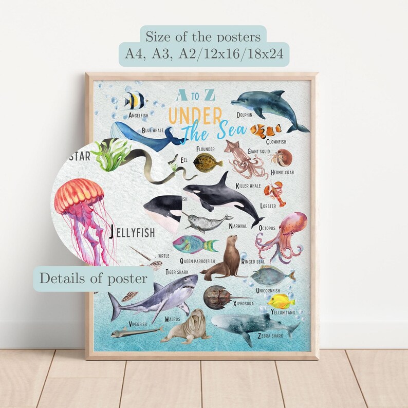 A-Z Under the Sea, Alphabet Print, Educative Abc, Educationalposter ...