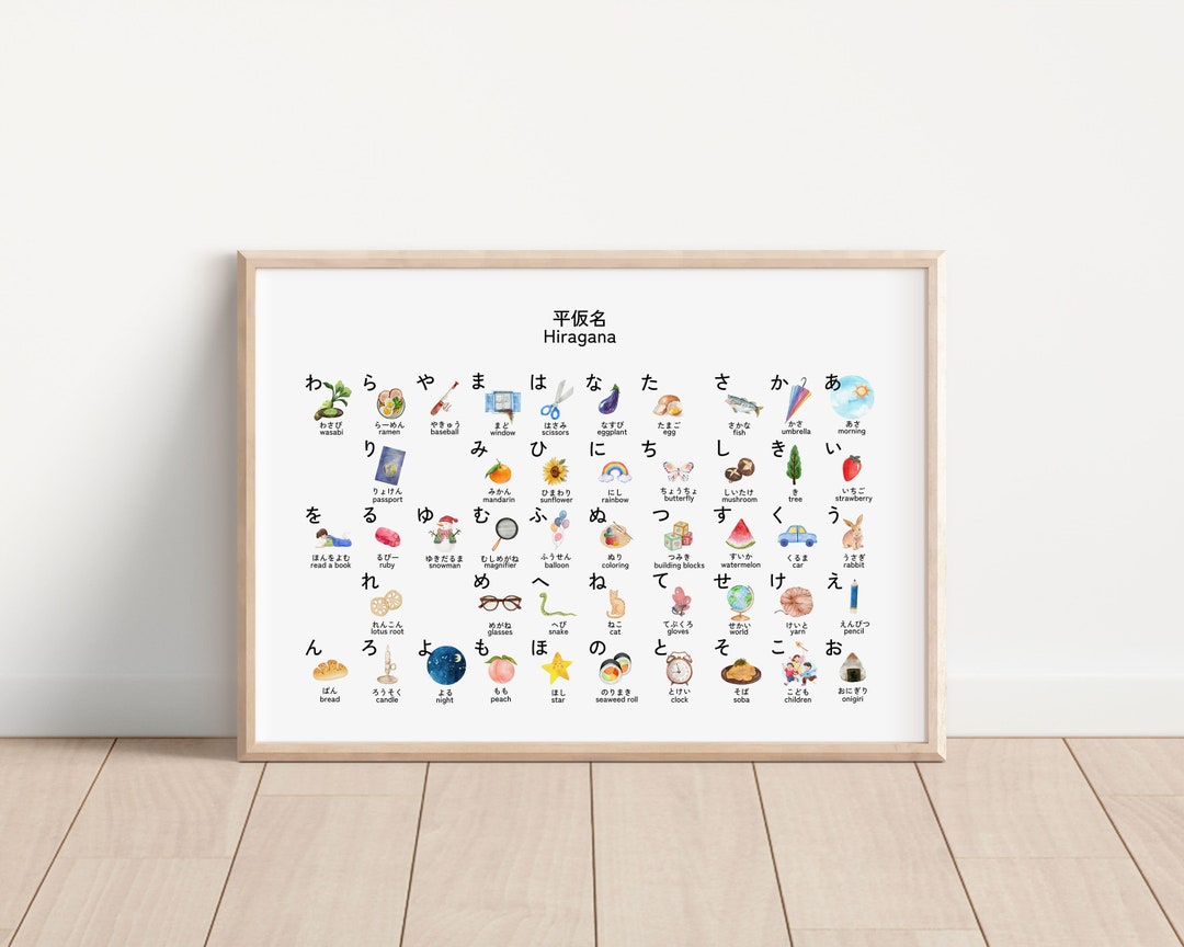 Hiragana Poster,hiragana Printable, Printable Hiragana, Japanese ...