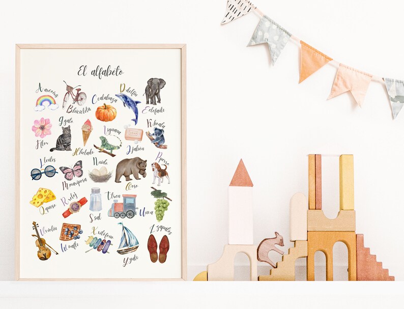Spanish ABC, ABC, El Alfabeto, Educative Abc, Educationalposter ...