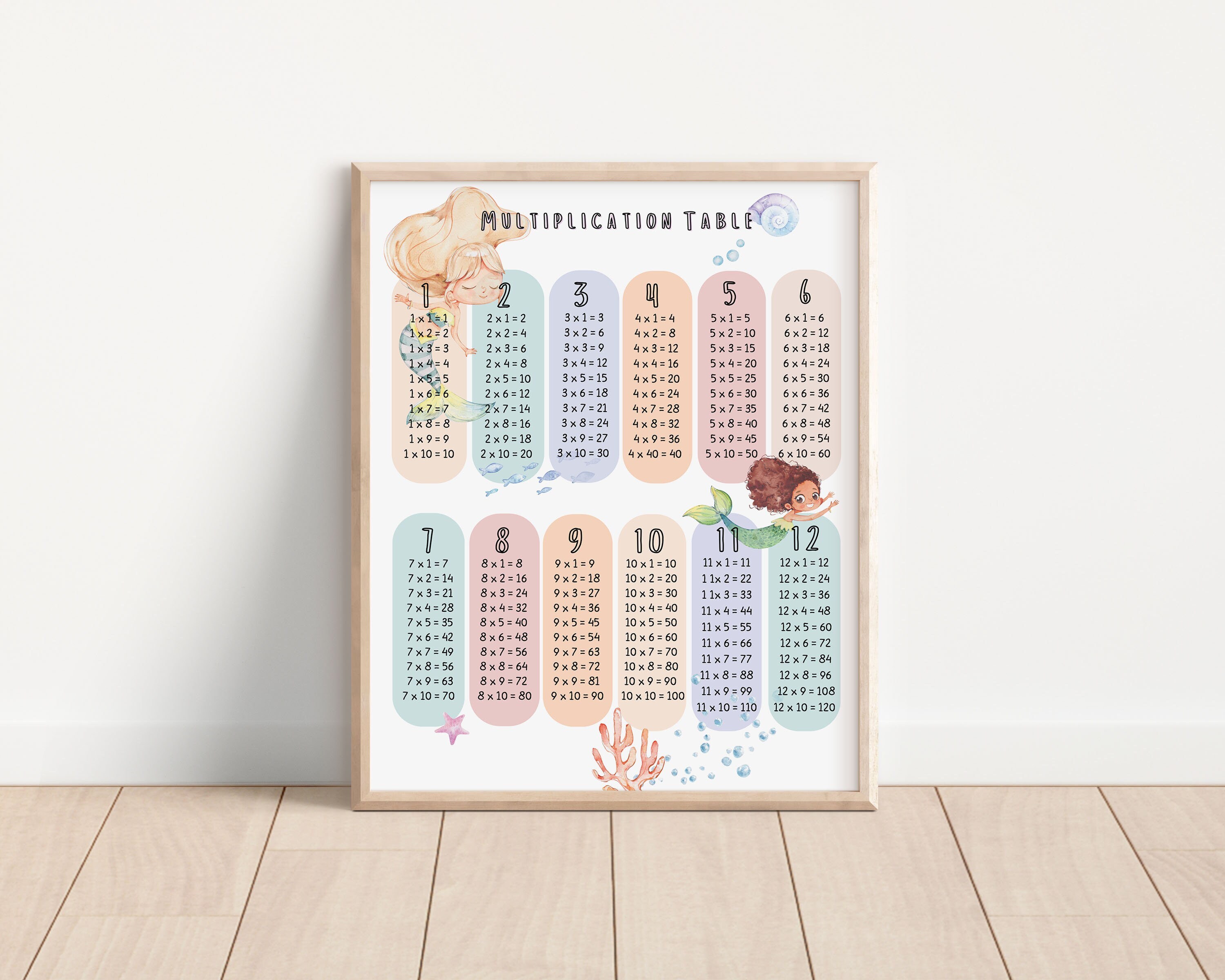Timestable, Mermaid Multiplication Table, Ocean Multiplication ...