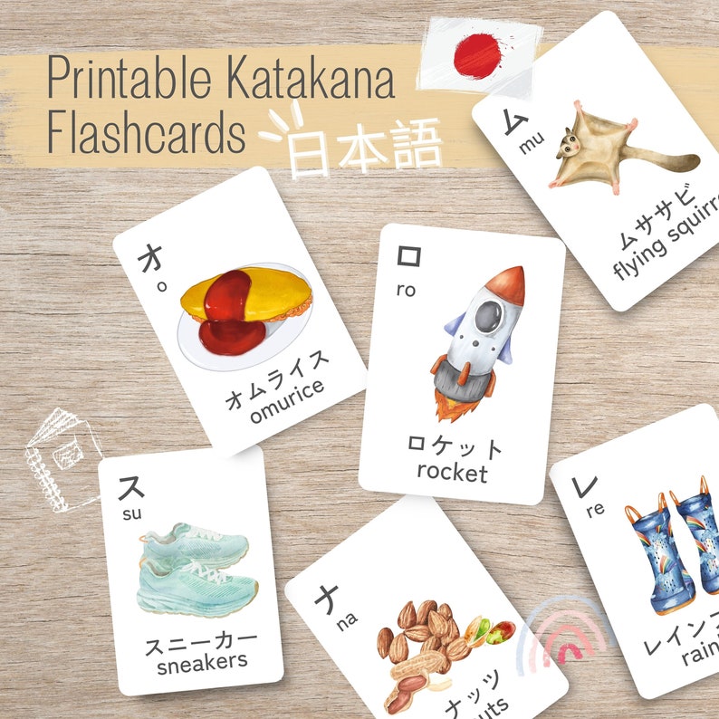 Katakana Flashcards ,japanese Flashcards, Printablejapanese ...
