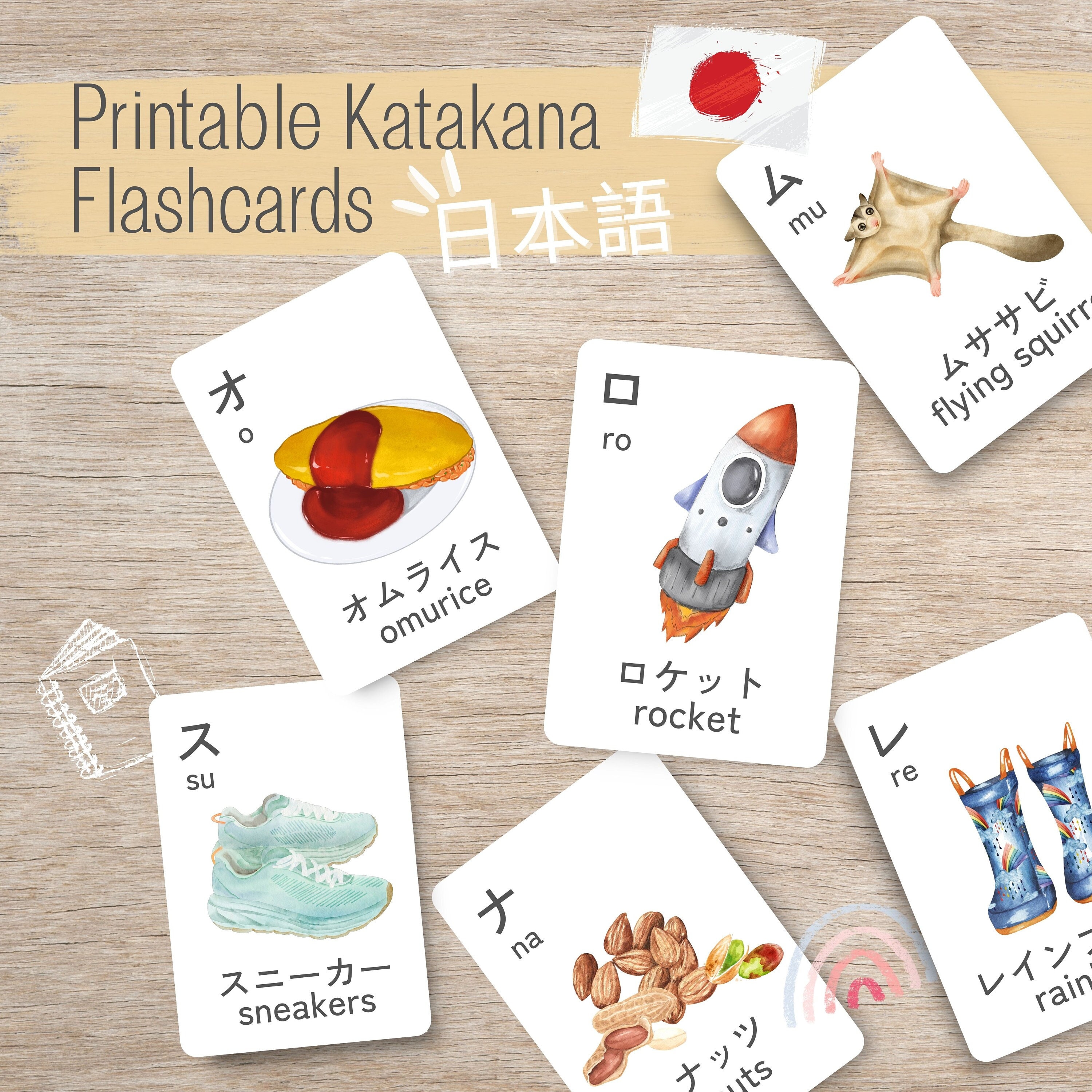 Katakana Flashcards ,japanese Flashcards, Printablejapanese ...