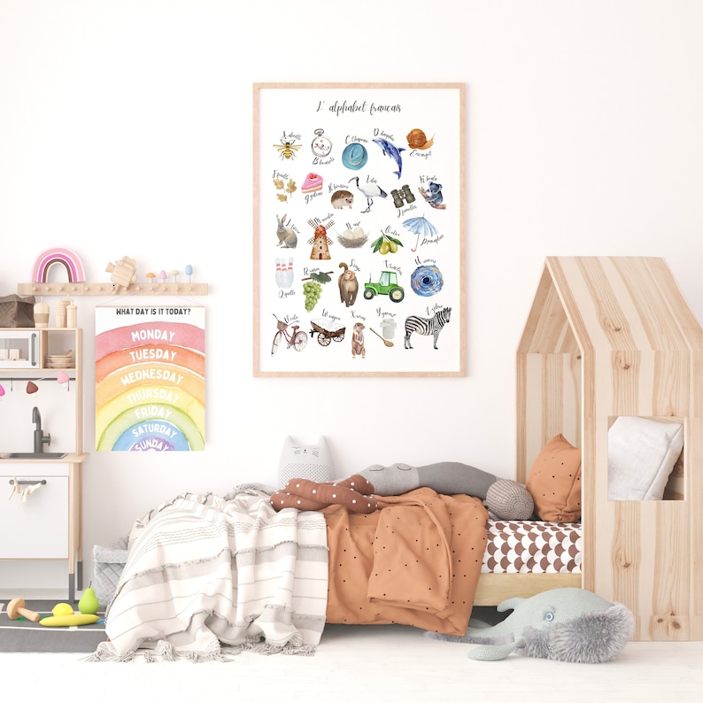 French Alphabet Poster, Alphabet Français, Educationalposter, Educative ...