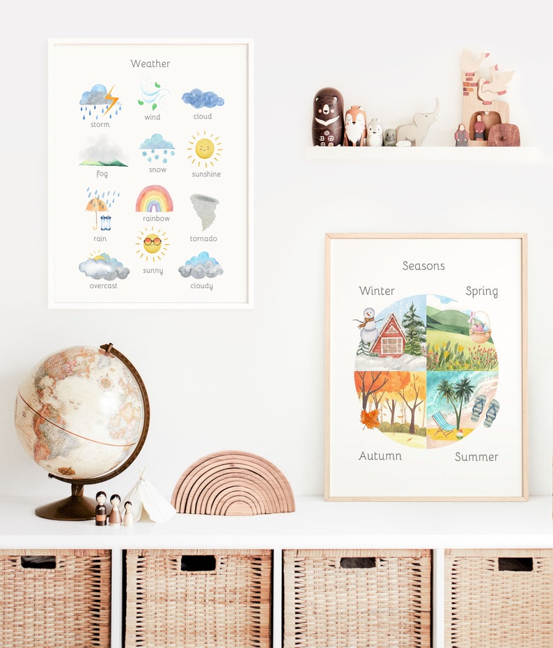 Set of 9 Educational Poster, 9 Homeschool Prints, Montessori, Classroom ...