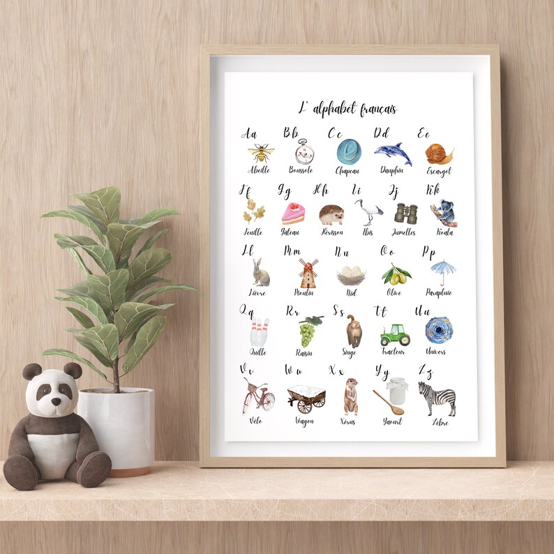 French Alphabet Poster Alphabet Français Educative Poster - Etsy