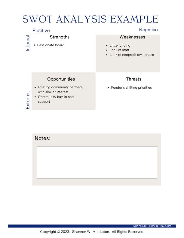 Nonprofit SWOT Analysis and Priorities - Etsy
