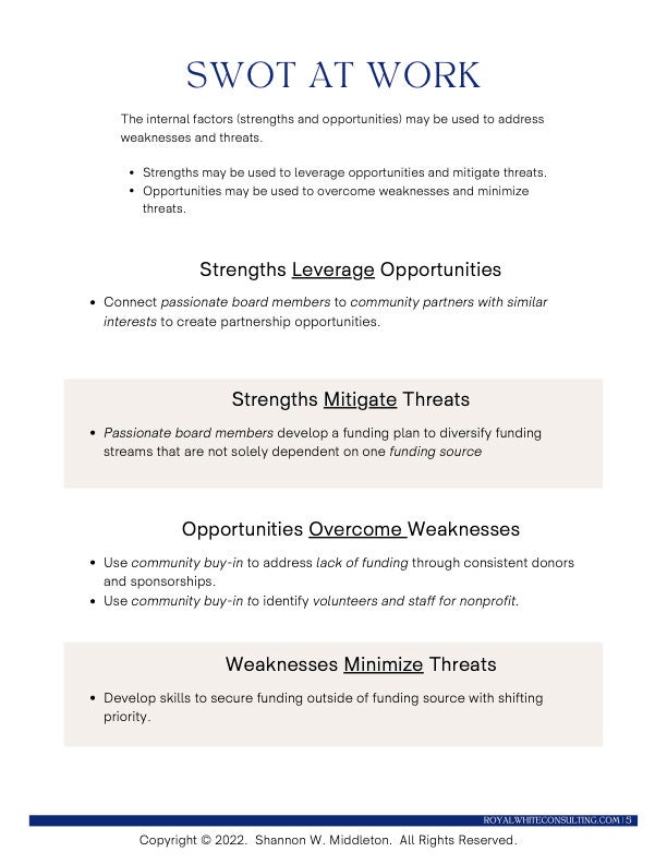 Nonprofit SWOT Analysis and Priorities - Etsy