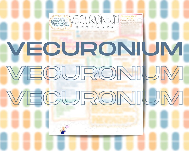 Vecuronium Vec Instant Download Printable Nursing Pharmacology ...