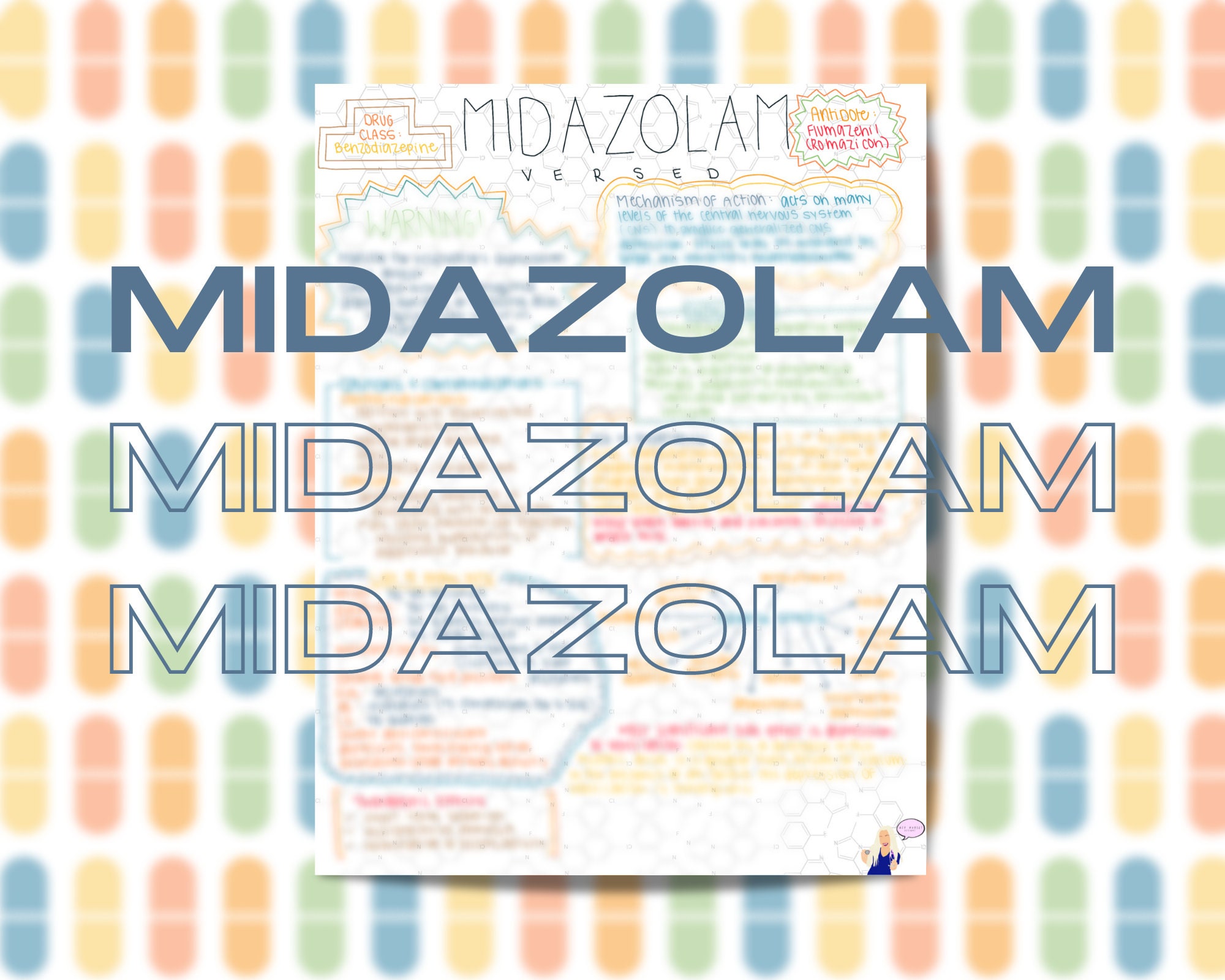 Midazolam Versed Instant Download Printable Nursing Pharmacology ...