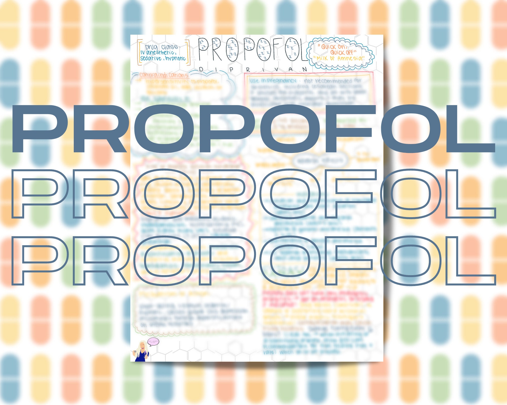 Propofol Prop Instant Download Printable Nursing Pharmacology ...