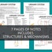 Digestive & Urinary System PDF Printable Study Guide, Printable ...