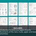Joints and Range of Motion Printable PDF Study Guide, Printable PDF ...
