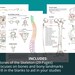 Bones and Muscles Study Guide: Printable Bony Landmarks (PDF) - Etsy
