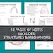 GI Anatomy, Digestive System Study Guide, GI Anatomy Printable Notes ...
