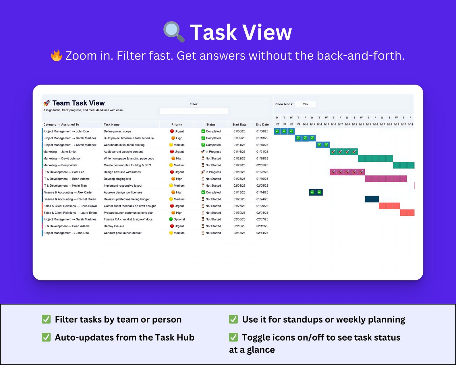 Team Task Tracker Template With Dashboard and Status Updates | Excel ...
