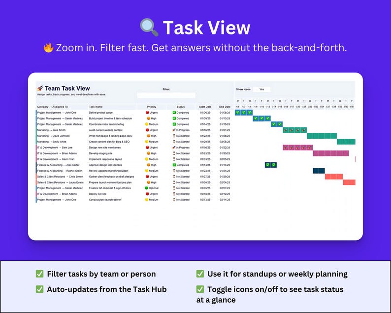 Team Task Tracker Excel: Task Management Spreadsheet - Etsy