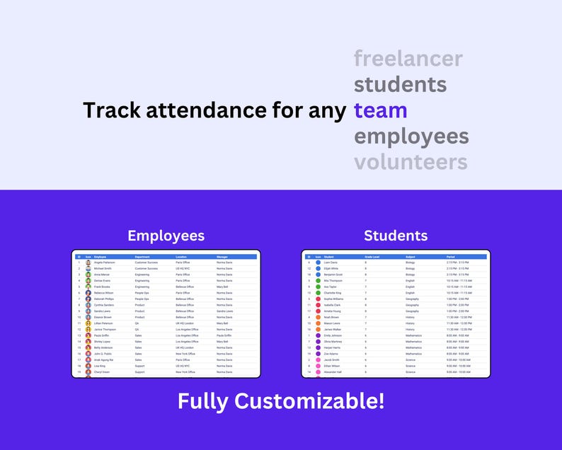 Attendance Tracker Google Sheets Excel | Employee Student Template - Etsy