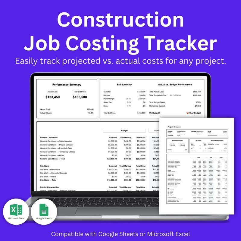Job Analysis Construction - Etsy