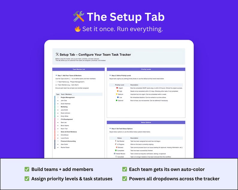 Team Task Tracker Template With Dashboard and Status Updates | Excel ...