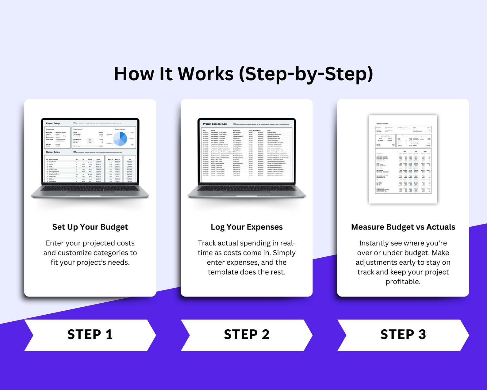 Construction Job Costing Template for Contractors | Budget Vs Actual ...