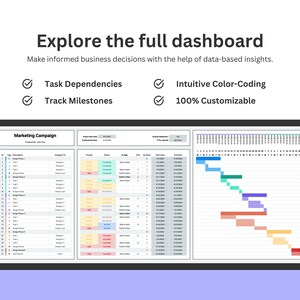 Project Management Template Excel, Project Management Spreadsheet ...