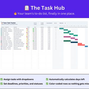 Team Task Tracker Template With Dashboard and Status Updates | Excel ...