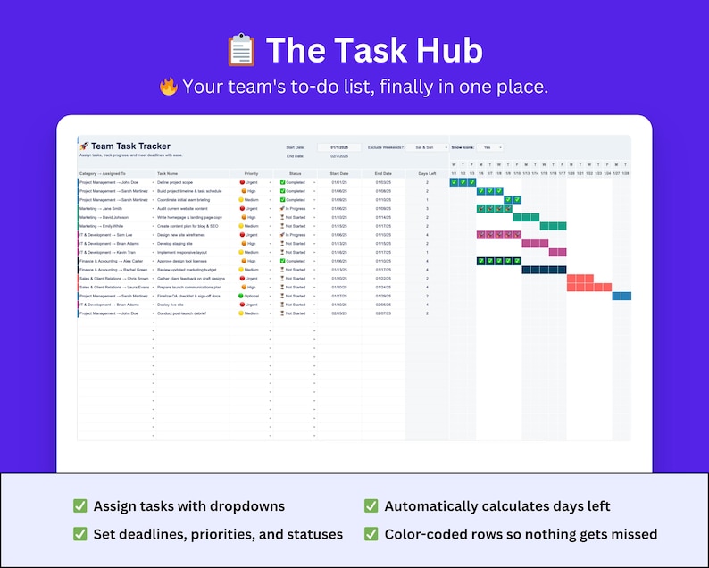 Team Task Tracker Excel: Task Management Spreadsheet - Etsy