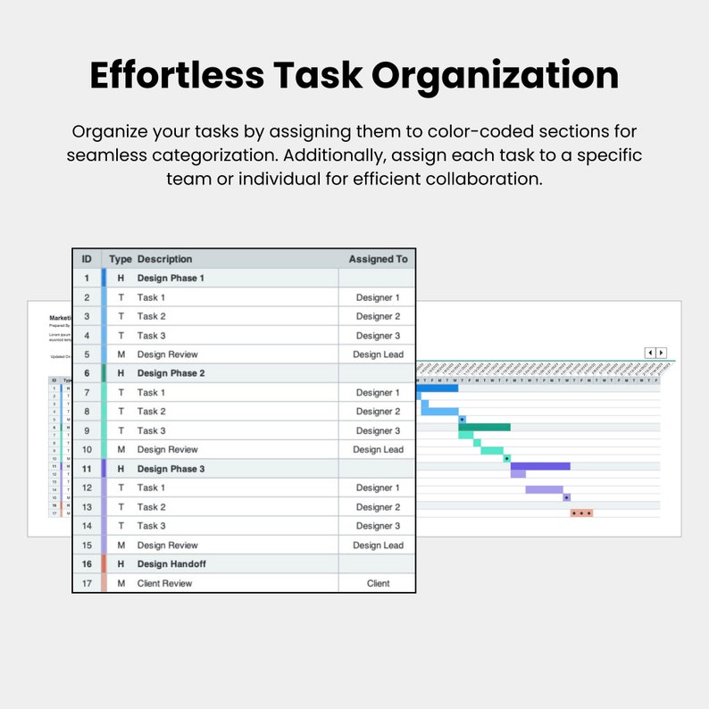 Excel gantt project planner template - fityvo Excel gantt project planner template - fityvo