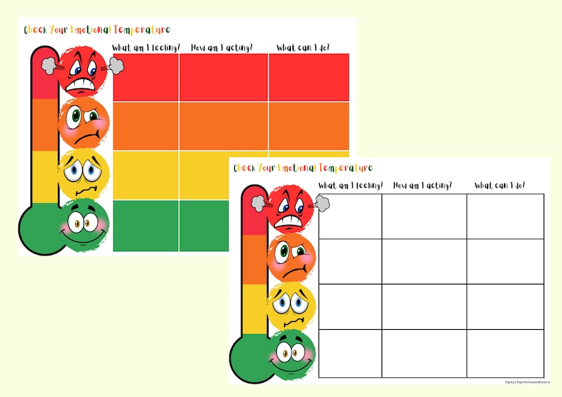 Thermomètre émotionnel pour vérifier la température - Etsy Canada