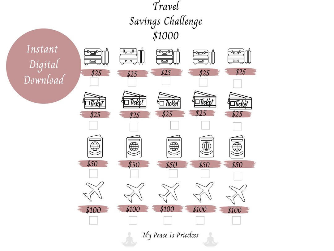 Self Care Savings Challenge Printable I Travel Savings Challenge I ...