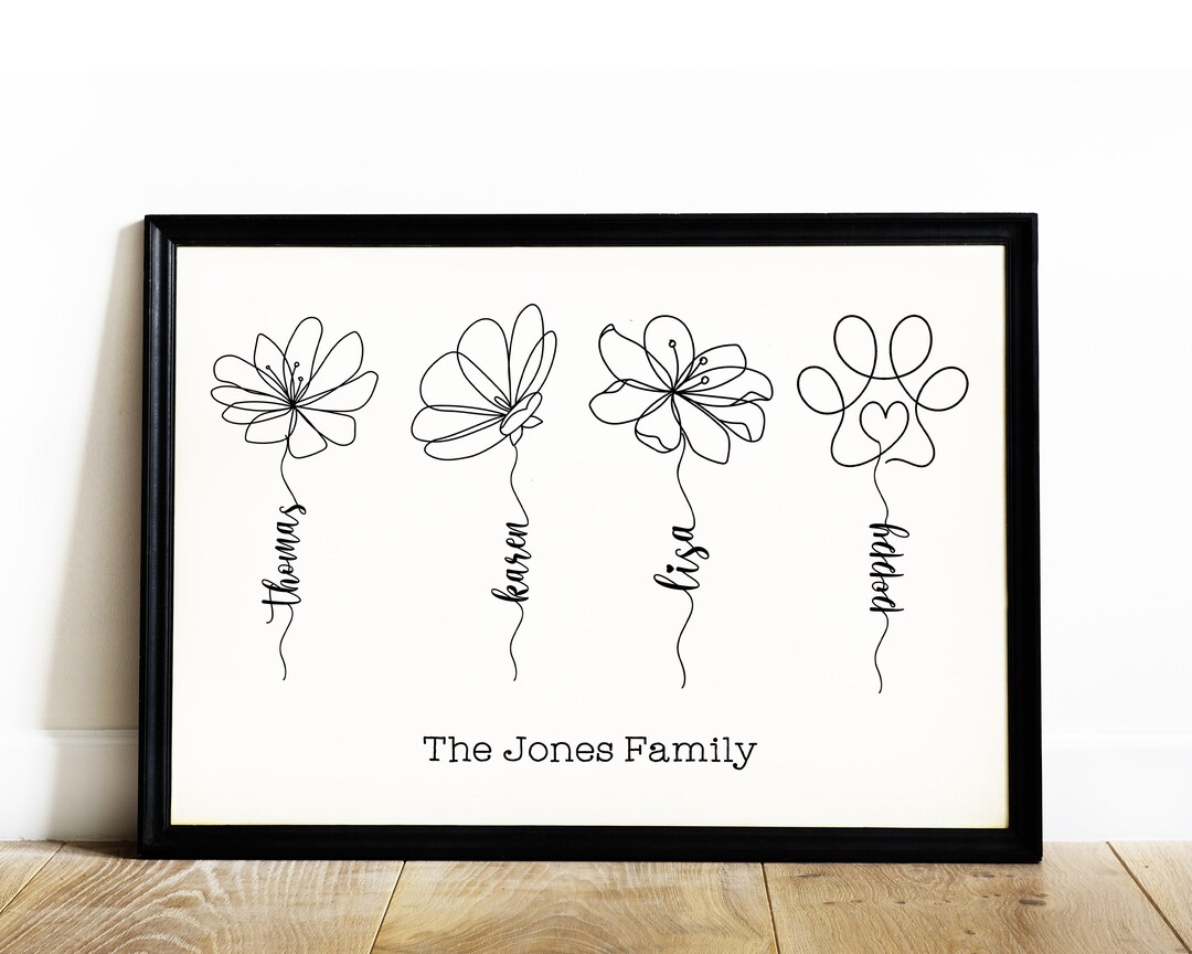 Personalized Poster With Names of Family Members, Gift for Mother, Gift ...