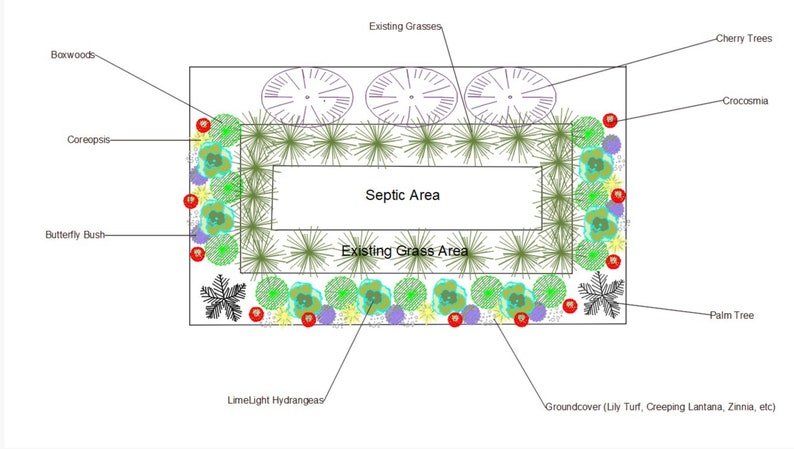 CUSTOM Landscape Design for YOUR Landscaping Needs (A) - Etsy