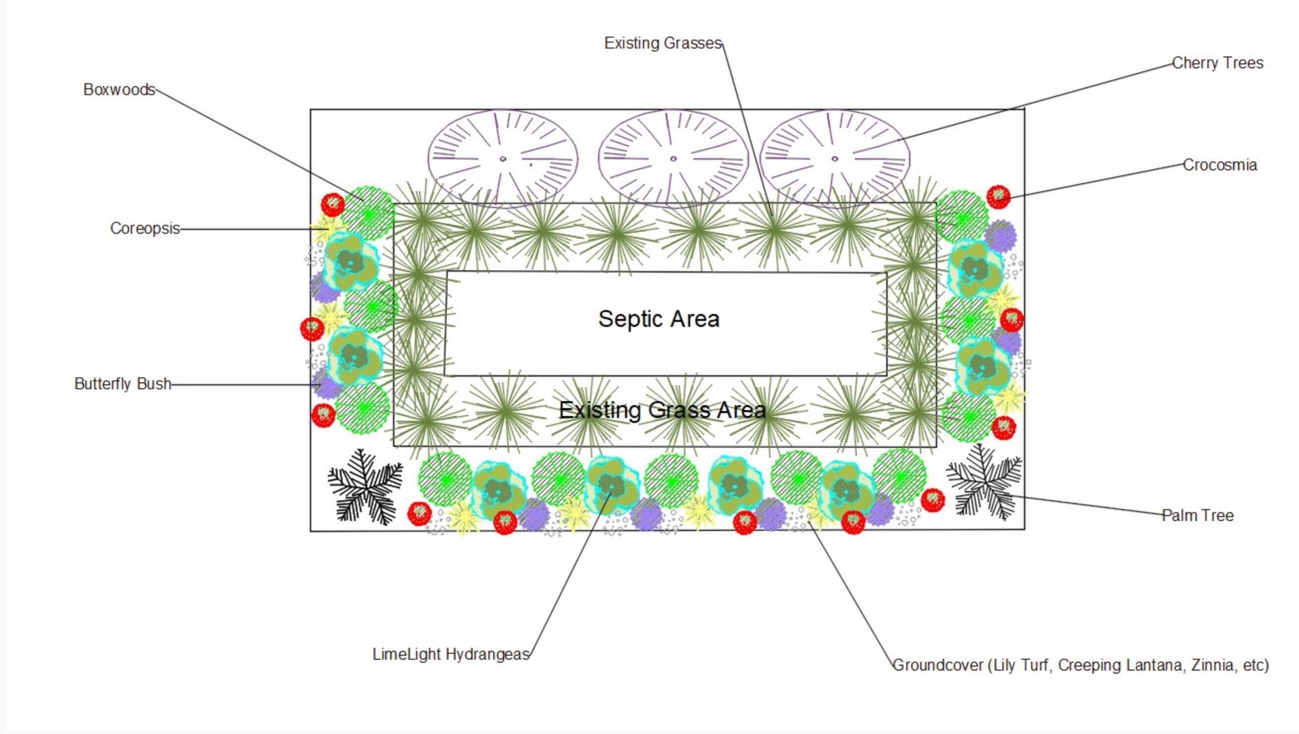 CUSTOM Landscape Design for YOUR Landscaping Needs (A) - Etsy