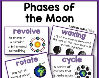 Moon Bulletin Board - Etsy