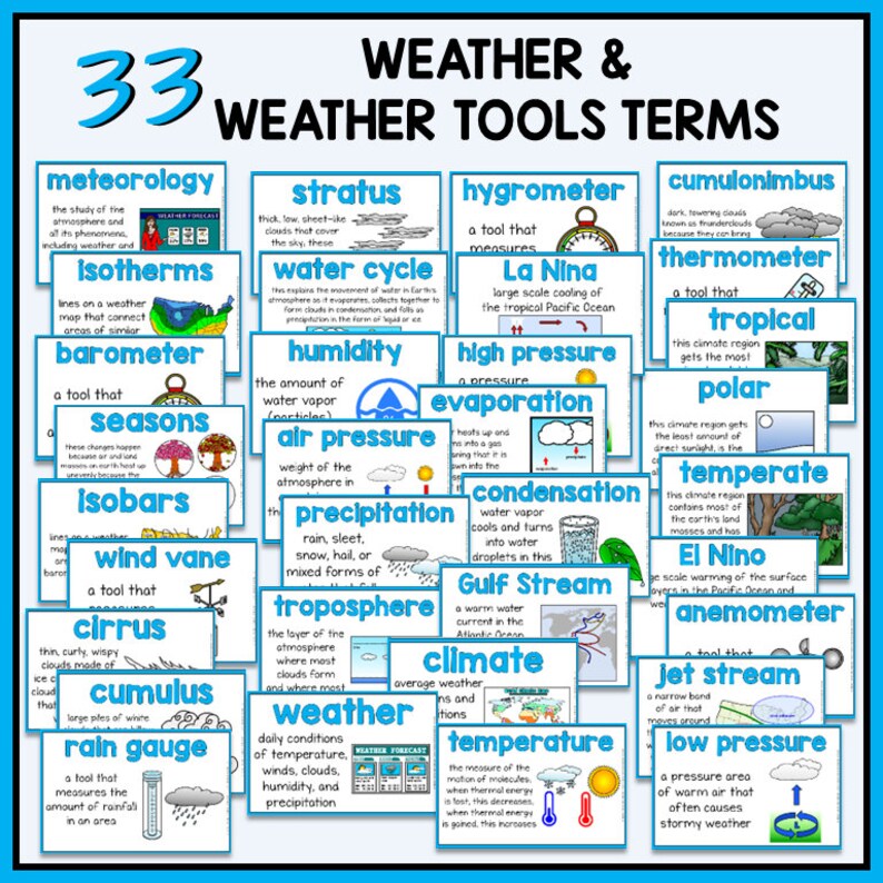 Weather, Climate, Weather Tools Definition Posters for Science Bulletin ...