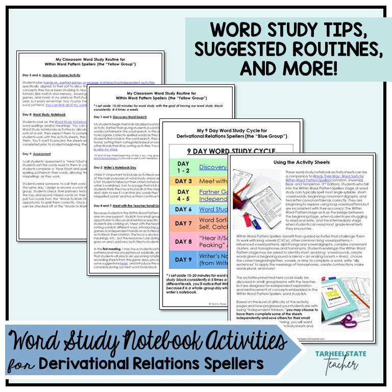 Derivational Relations and Morphology Word Study | Advanced Reading ...