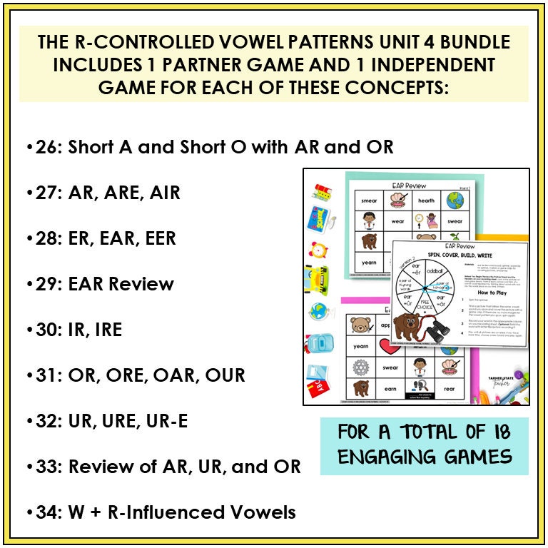 R-controlled Vowel Patterns Bundle Within Word Pattern Activities | Elementary Phonics Practice ...
