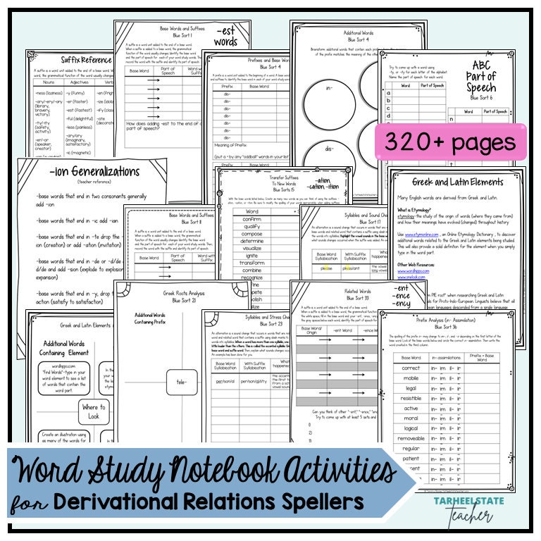 Derivational Relations and Morphology Word Study | Advanced Reading ...