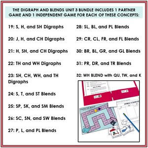 Beginning Digraphs & Blends Phonics Games and Activities | Elementary ...