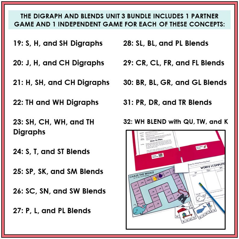 Beginning Digraphs & Blends Phonics Games and Activities | Elementary ...