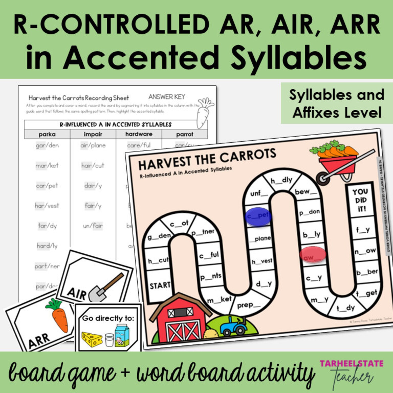 Ambiguous, Diphthong, R-controlled Vowel Patterns in Accented Syllables Bundle | Elementary ...