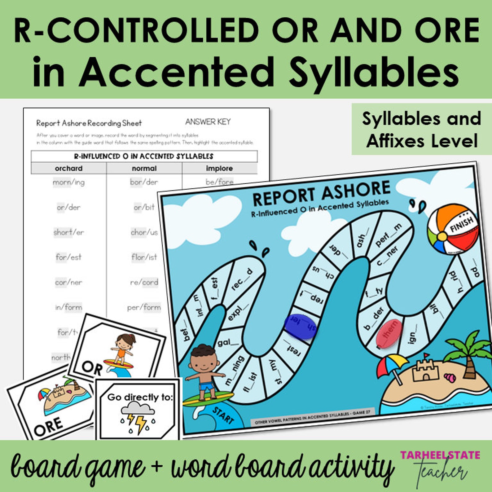 Ambiguous, Diphthong, R-controlled Vowel Patterns in Accented Syllables ...