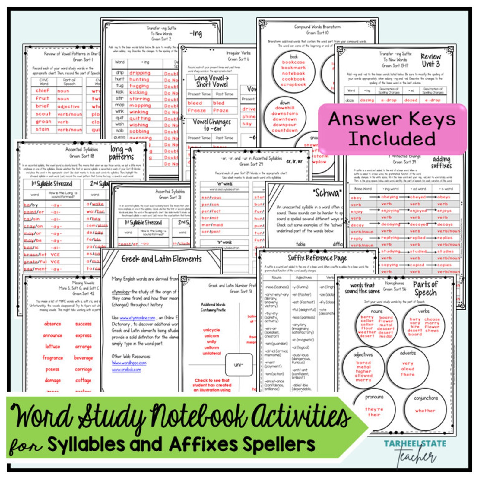 Syllables and Affixes Stage Reading & Writing | Phonics | Word Study ...