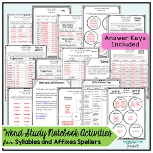 Syllables and Affixes Stage Reading & Writing | Phonics | Word Study ...