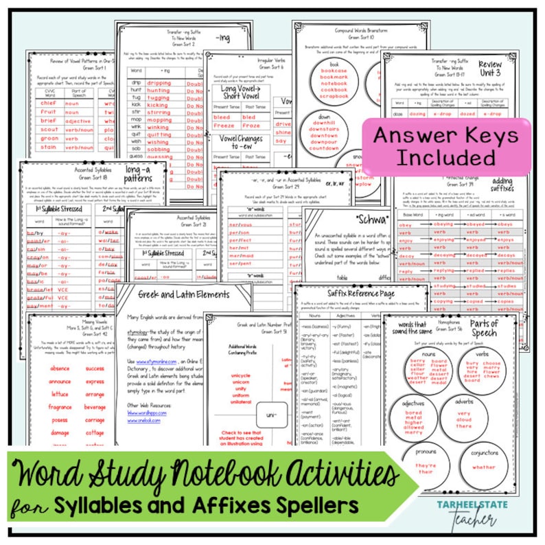 Syllables and Affixes Stage Reading & Writing | Phonics | Word Study ...