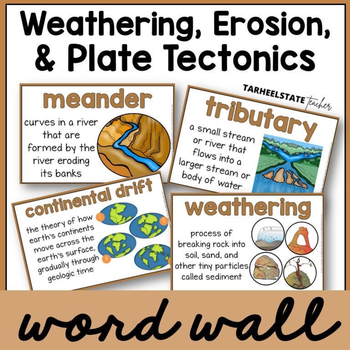 Weathering, Erosion, Landforms Definition Posters for Science Bulletin ...