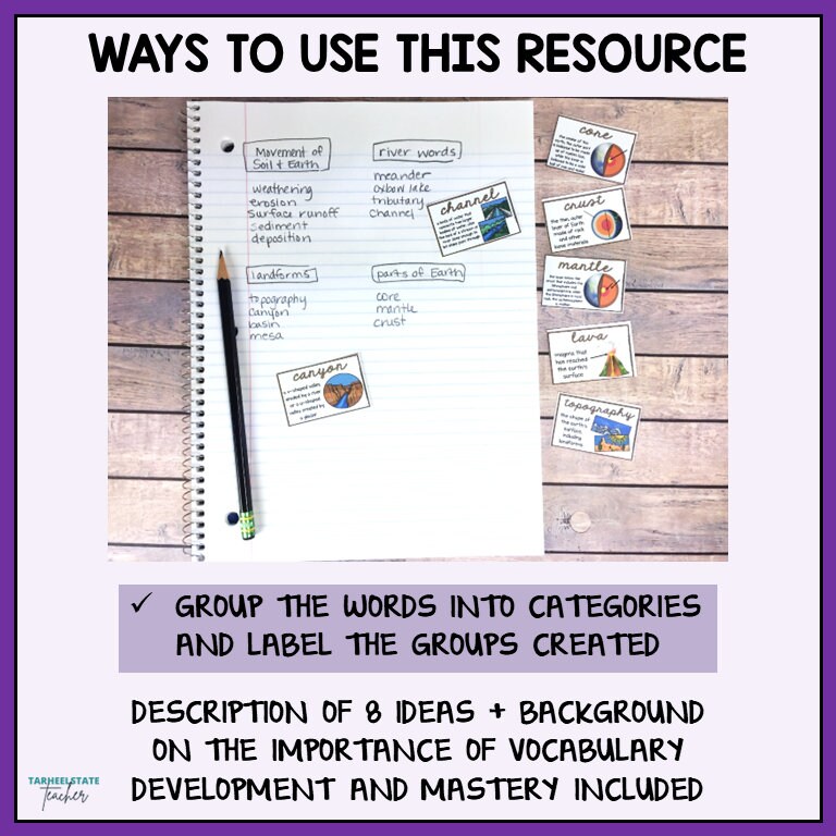 Moon Phases Science Vocabulary Posters | Classroom Word Wall (digital ...