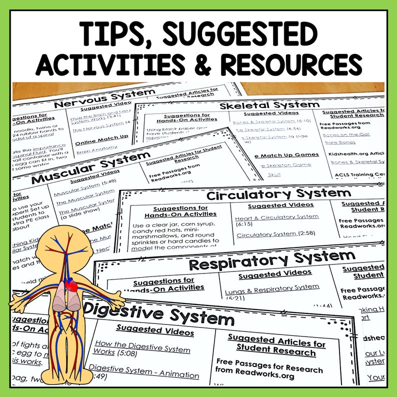 6 Human Body Systems and Functions Research Project | Circulatory ...