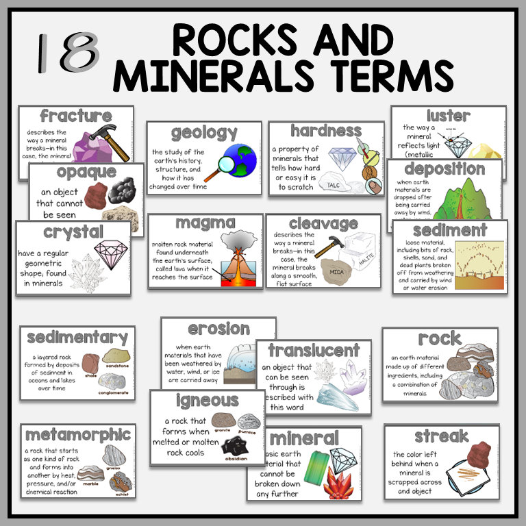 Properties of Rocks and Minerals Definition Posters for Science ...