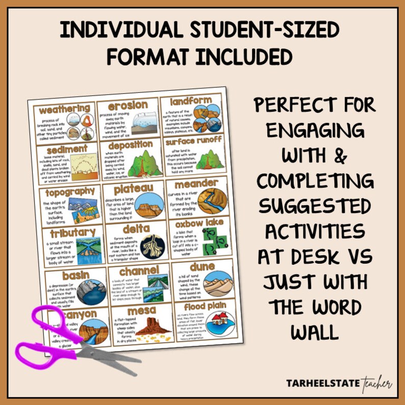 Weathering, Erosion, Landforms Definition Posters for Science Bulletin ...